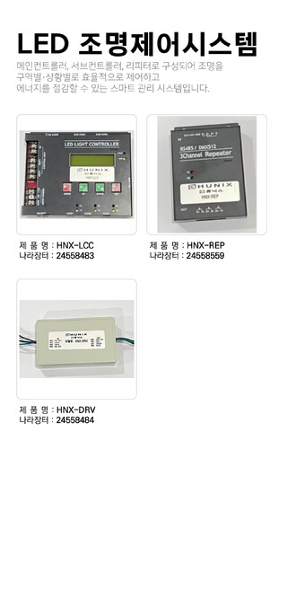 휴닉스(HUNIX)